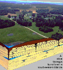 Project Underground Inc.